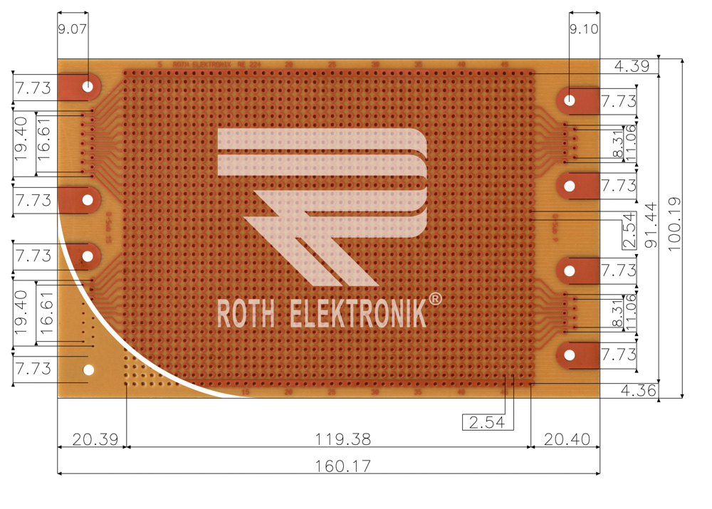 Roth Elektronik GmbH